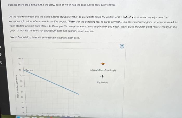 Solved The following graph plots the marginal cost (MC) | Chegg.com