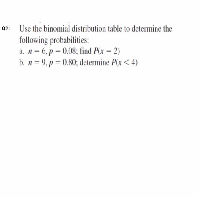 Solved Q2: Use the binomial distribution table to determine | Chegg.com
