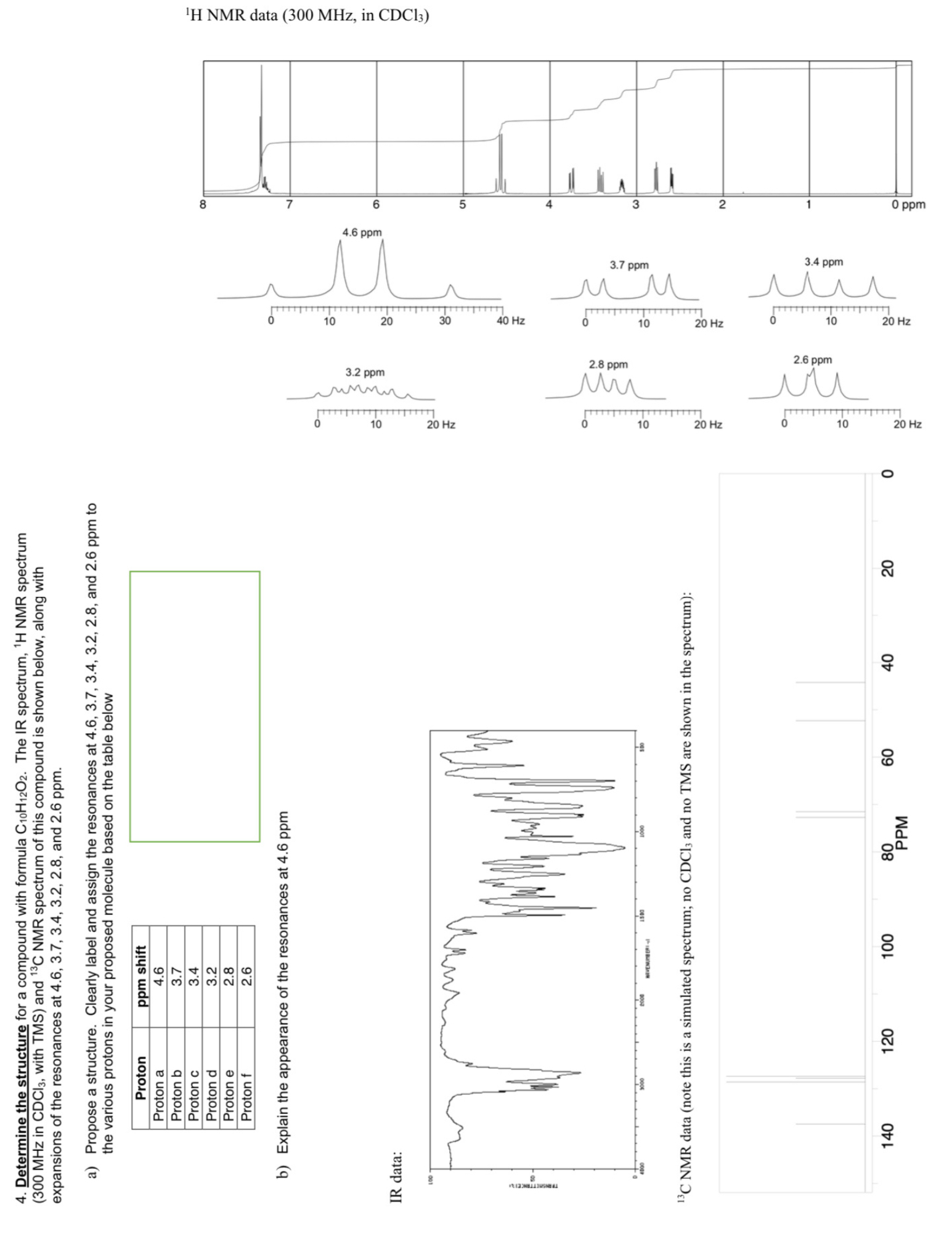 Solved Please propose a structure based on the attached | Chegg.com