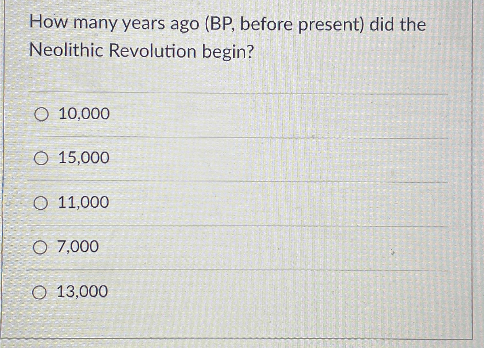 Solved How many years ago ( BP, ﻿before present) ﻿did the | Chegg.com