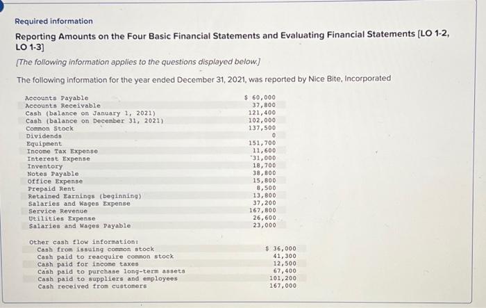 Solved Required information Reporting Amounts on the Four | Chegg.com