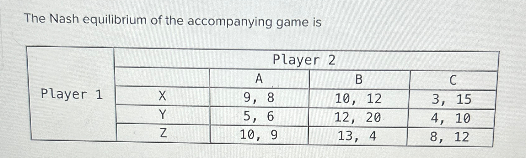 Solved The Nash equilibrium of the accompanying game | Chegg.com