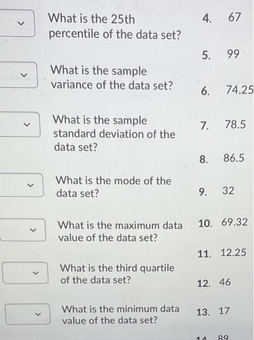 Solved Using the Math 1111 Exam 2 grades, answer the | Chegg.com