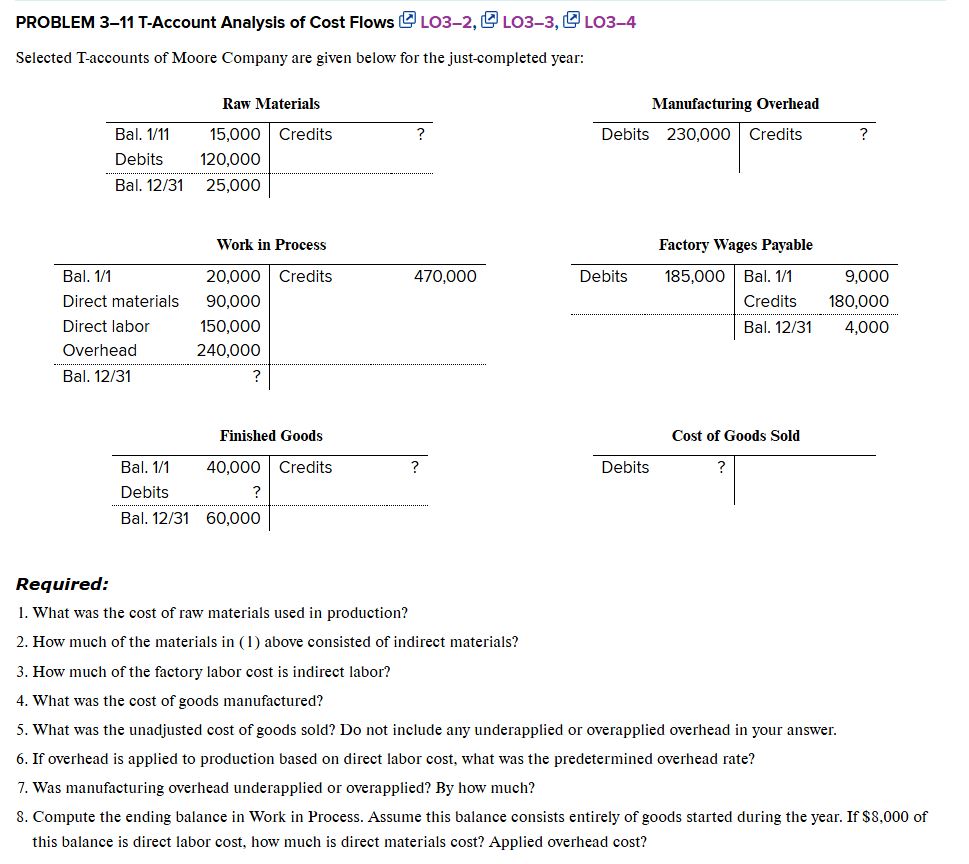 Solved PROBLEM 3-11 ﻿T-Account Analysis of Cost Flows LO3-2, | Chegg.com