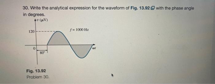 Solved 30. Write the analytical expression for the waveform | Chegg.com