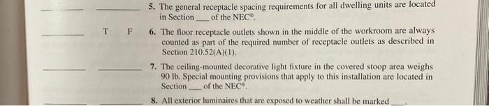 Solved 5. The general receptacle spacing requirements for | Chegg.com