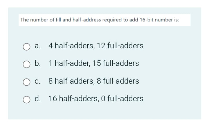 Solved The number of fill and half-address required to add | Chegg.com