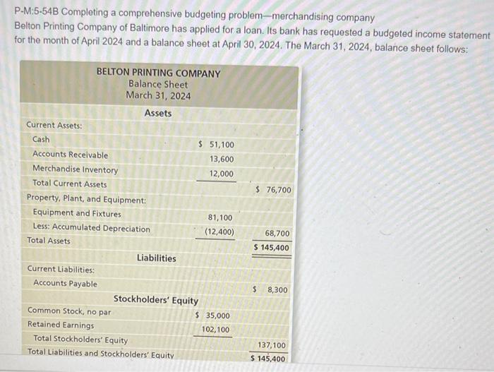 Solved Please help me with this comprehensive budget problem | Chegg.com