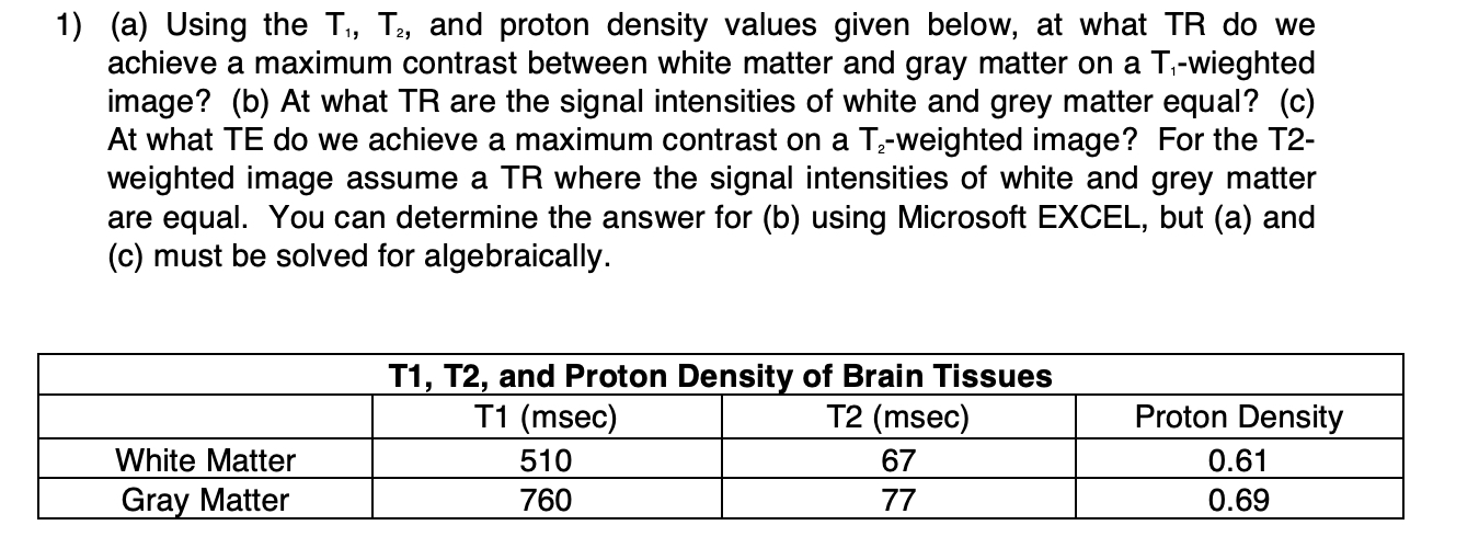 Solved (a) ﻿Using the T1,T2, ﻿and proton density values | Chegg.com
