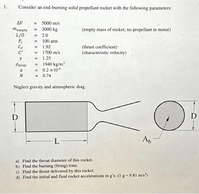 Solved 1. Consider an end-burning solid propellant rocket | Chegg.com