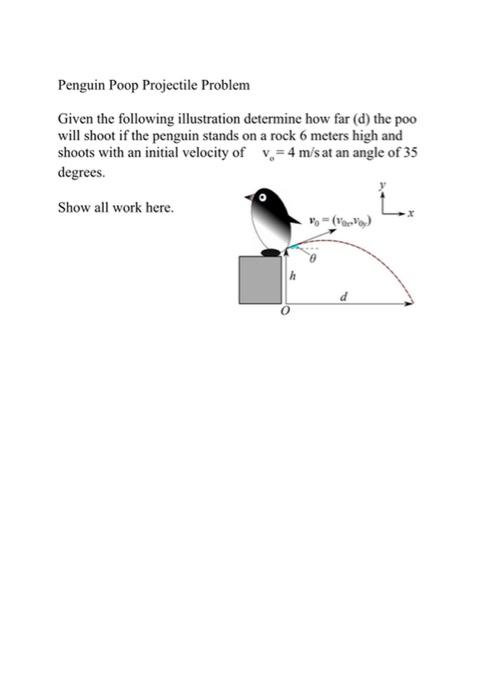 Solved Penguin Poop Projectile Problem Given the following | Chegg.com