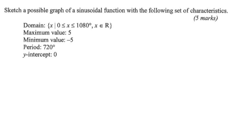Solved How to solve...Sketch a possible graph of a | Chegg.com