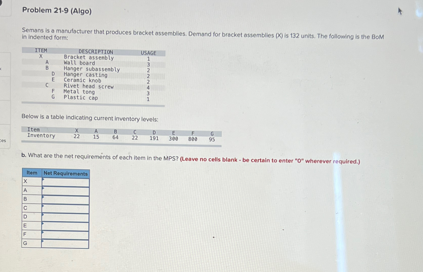 Solved Problem 21-9 (Algo)Semans is a manufacturer that | Chegg.com