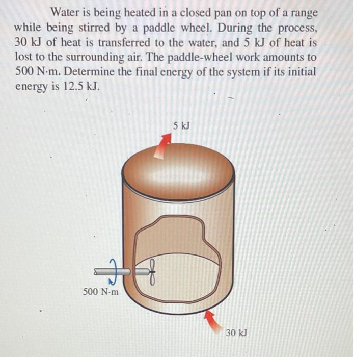 Solved Water is being heated in a closed pan on top of a | Chegg.com