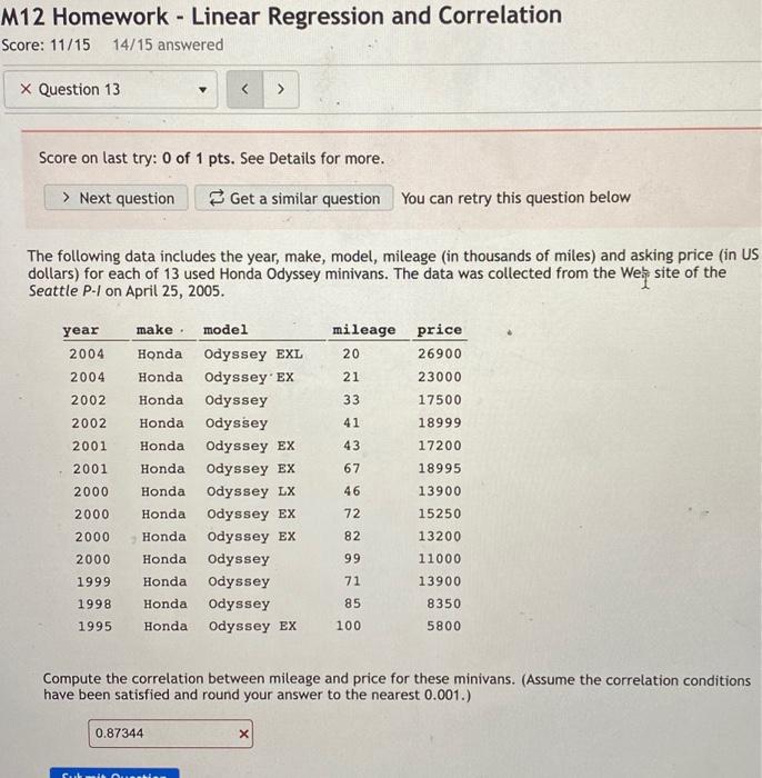 Solved M12 Homework - Linear Regression and Correlation | Chegg.com
