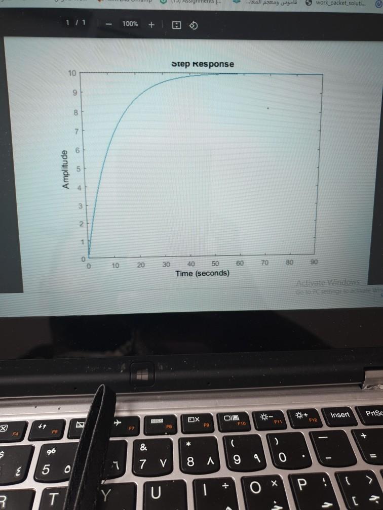 Solved SIS القامول ومعجم المعاه work_packet_soluti 111 100% | Chegg.com