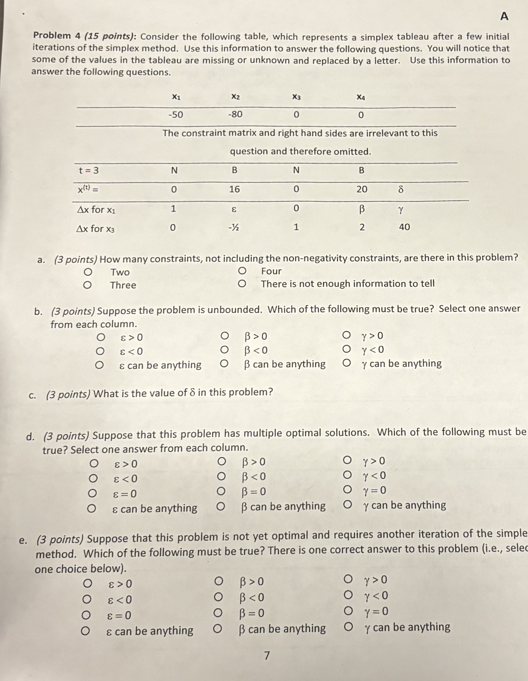 Solved AProblem 4 (15 ﻿points): Consider the following | Chegg.com