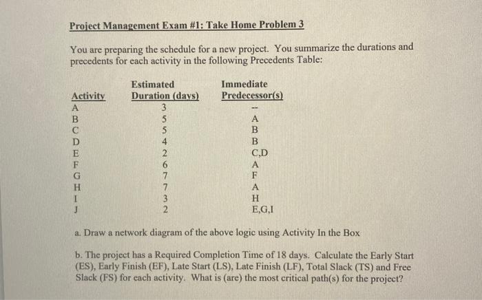 Solved You are preparing the schedule for a new project. You | Chegg.com