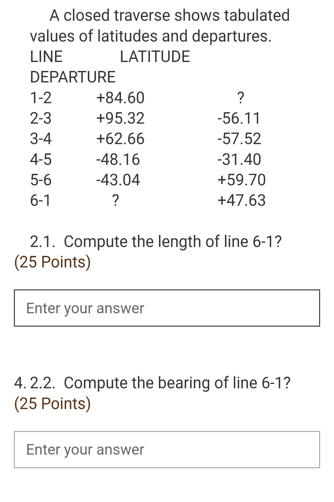 Solved A closed traverse shows tabulated values of latitudes | Chegg.com