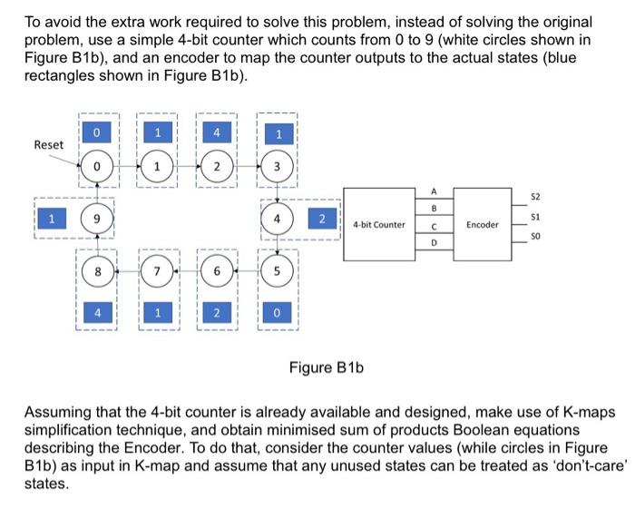 Solved Question B1 Figure B1a shows a state diagram for a | Chegg.com
