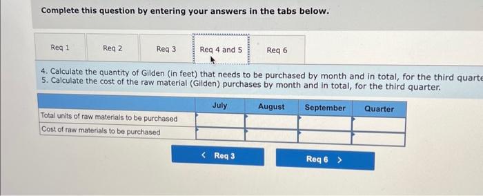 Solved Required: 1. Calculate the estimated sales, by month | Chegg.com
