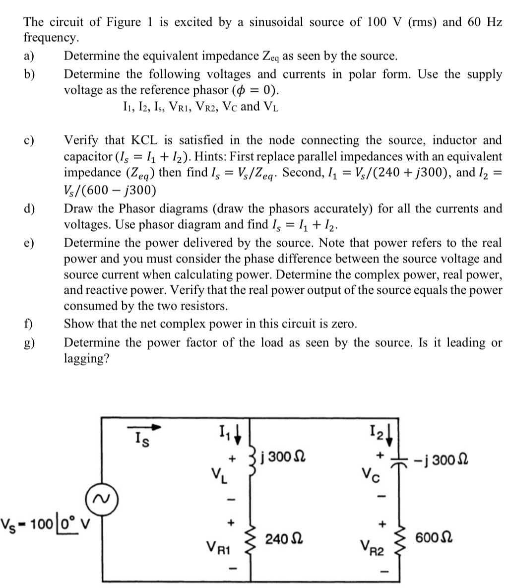 Solved The circuit of Figure 1 ﻿is excited by a sinusoidal | Chegg.com