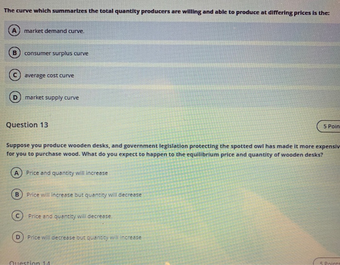 Solved The curve which summarizes the total quantity | Chegg.com