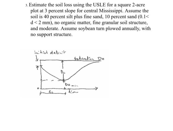 Solved 3. Estimate the soil loss using the USLE for a square | Chegg.com