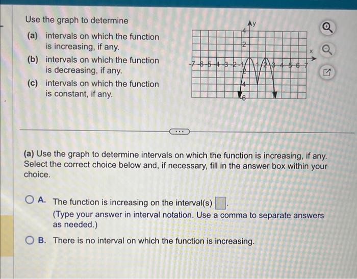 Solved Use the graph to determine (a) intervals on which the | Chegg.com