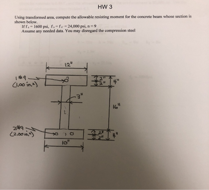 Solved HW 3 Using transformed area, compute the allowable | Chegg.com