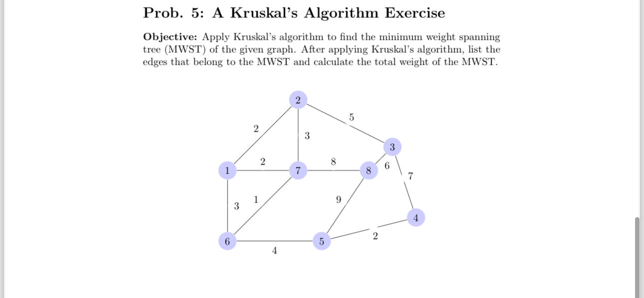 Solved Prob. 5: A Kruskal's Algorithm ExerciseObjective: | Chegg.com