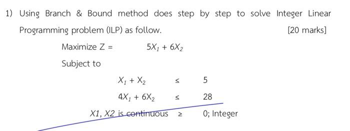 Solved 1) Using Branch \& Bound method does step by step to | Chegg.com