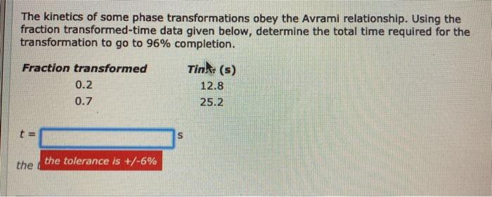 Solved The kinetics of some phase transformations obey the | Chegg.com