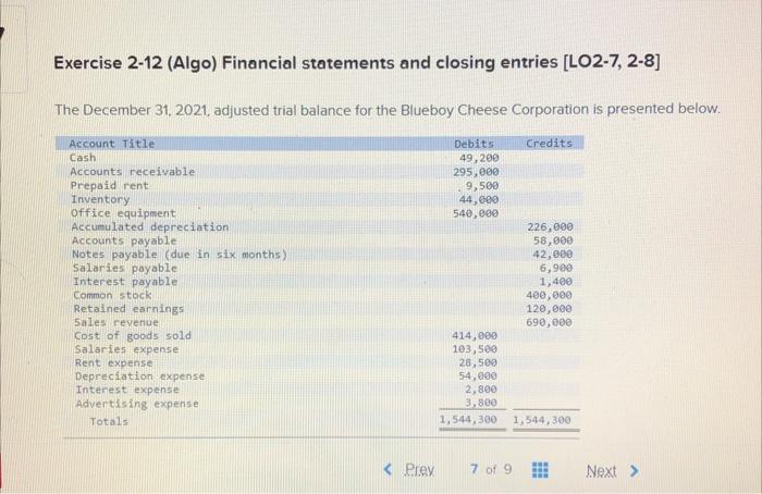 Solved Exercise 2-12 (Algo) Financial statements and closing | Chegg.com