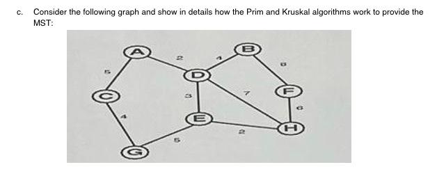 Solved c. Consider the following graph and show in details | Chegg.com