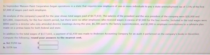 CDOOR Calculator Since the SUTA rates changes are | Chegg.com