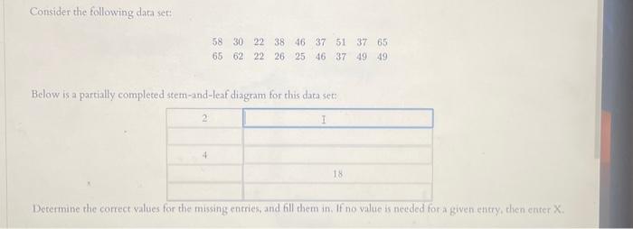 Solved Consider the following data set: Below is a partially | Chegg.com