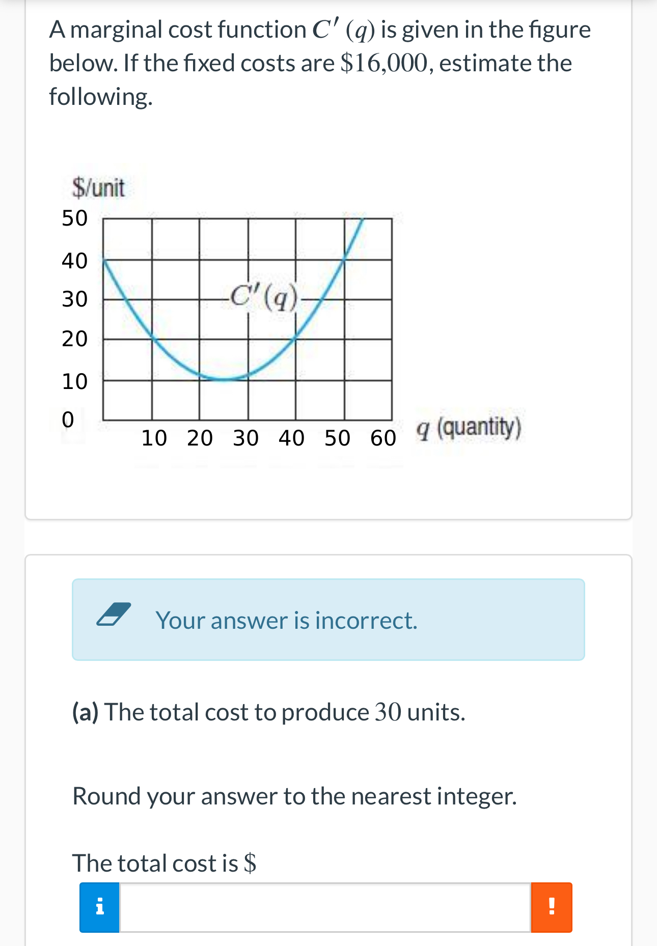 Solved A marginal cost function C'(q) ﻿is given in the | Chegg.com