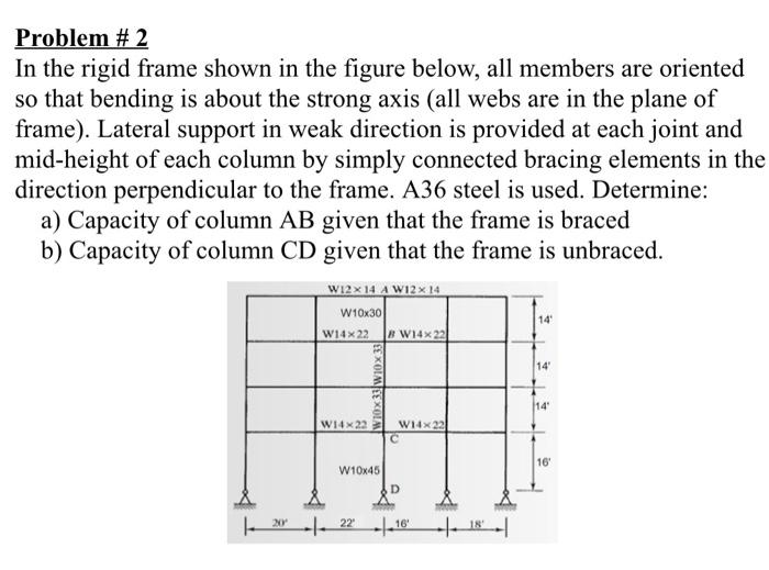 Solved Problem \# 2 In the rigid frame shown in the figure | Chegg.com