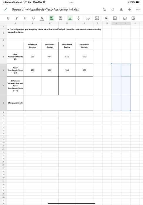Solved Use excel Statistical ToolPak to conduct one sample | Chegg.com