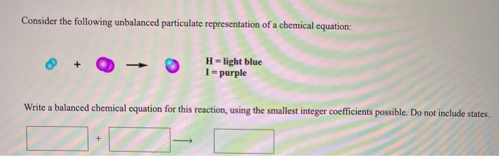 Solved Consider the following unbalanced particulate | Chegg.com