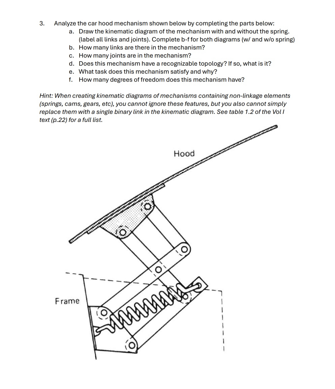 Solved Analyze the car hood mechanism shown below by | Chegg.com