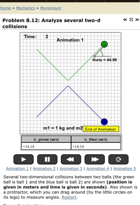 Solved Several Two Dimensional Collisions Between Two Balls 