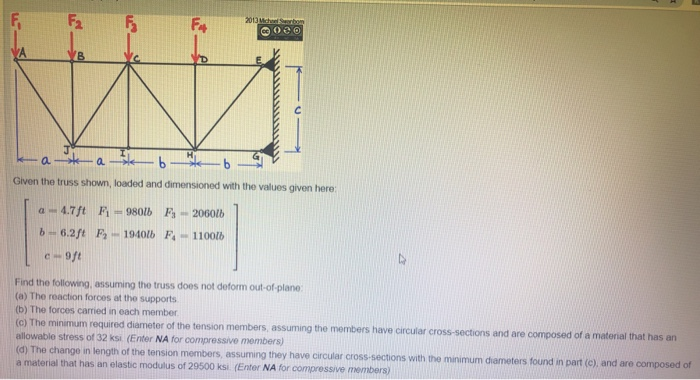 Solved 2013 Miche 6 Hb Given The Truss Shownloaded And Chegg