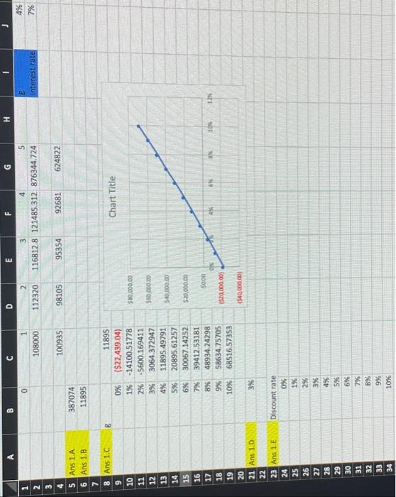 Solved 1. (25 points) You have the opportunity to purchase a | Chegg.com