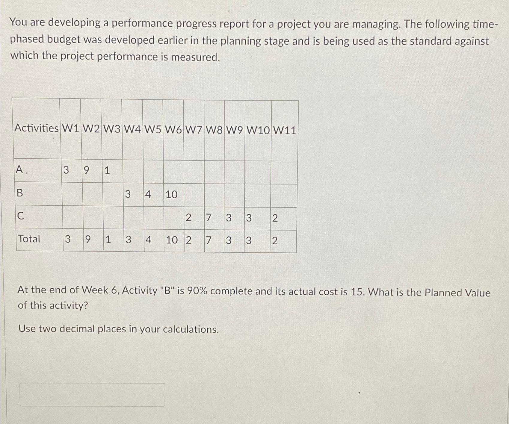 You are developing a performance progress report for | Chegg.com
