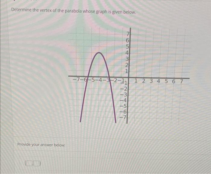 Solved Determine the vertex of the parabola whose graph is | Chegg.com