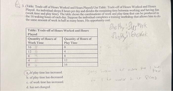 Solved 3. (Table: Trade-off of Hours Worked and Hours | Chegg.com
