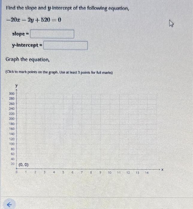 Solved Find the slope and y intercept of the following | Chegg.com