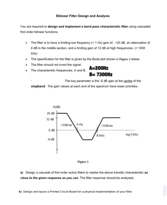 Bilinear Filter Design and Analysis You are required | Chegg.com